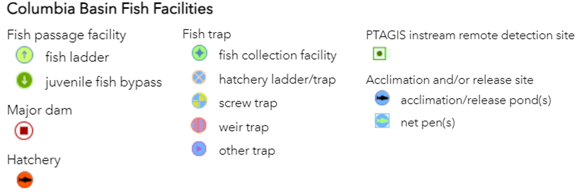 Standards and Processes - StreamNet